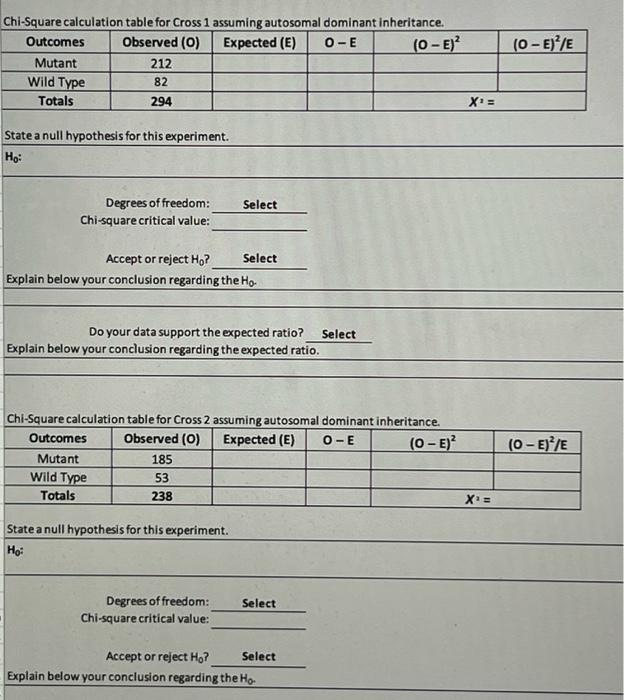 Solved Chi-Square calculation table for Cross 1 assuming | Chegg.com