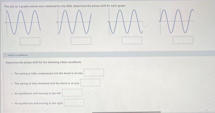 The x(t) vs. t graphs below were obtained for the | Chegg.com