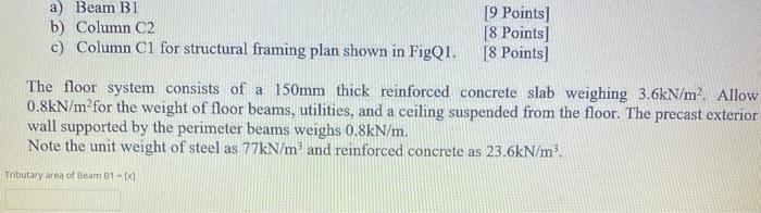 Solved Using the tributary area method, compute the floor | Chegg.com
