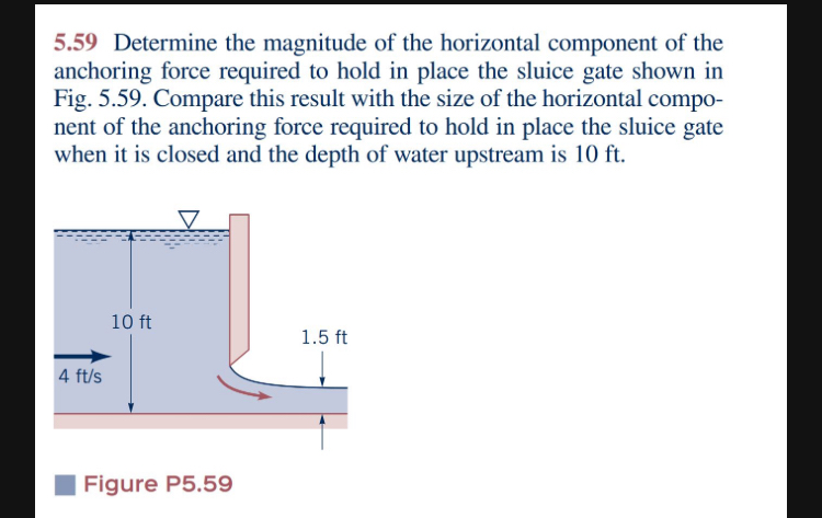 Solved 5.59 ﻿Determine the magnitude of the horizontal | Chegg.com