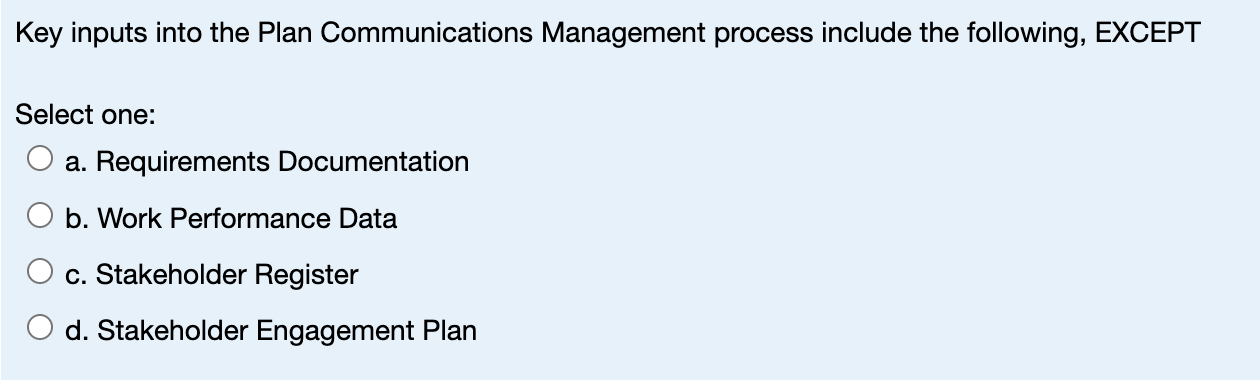Solved Key inputs into the Plan Communications Management | Chegg.com