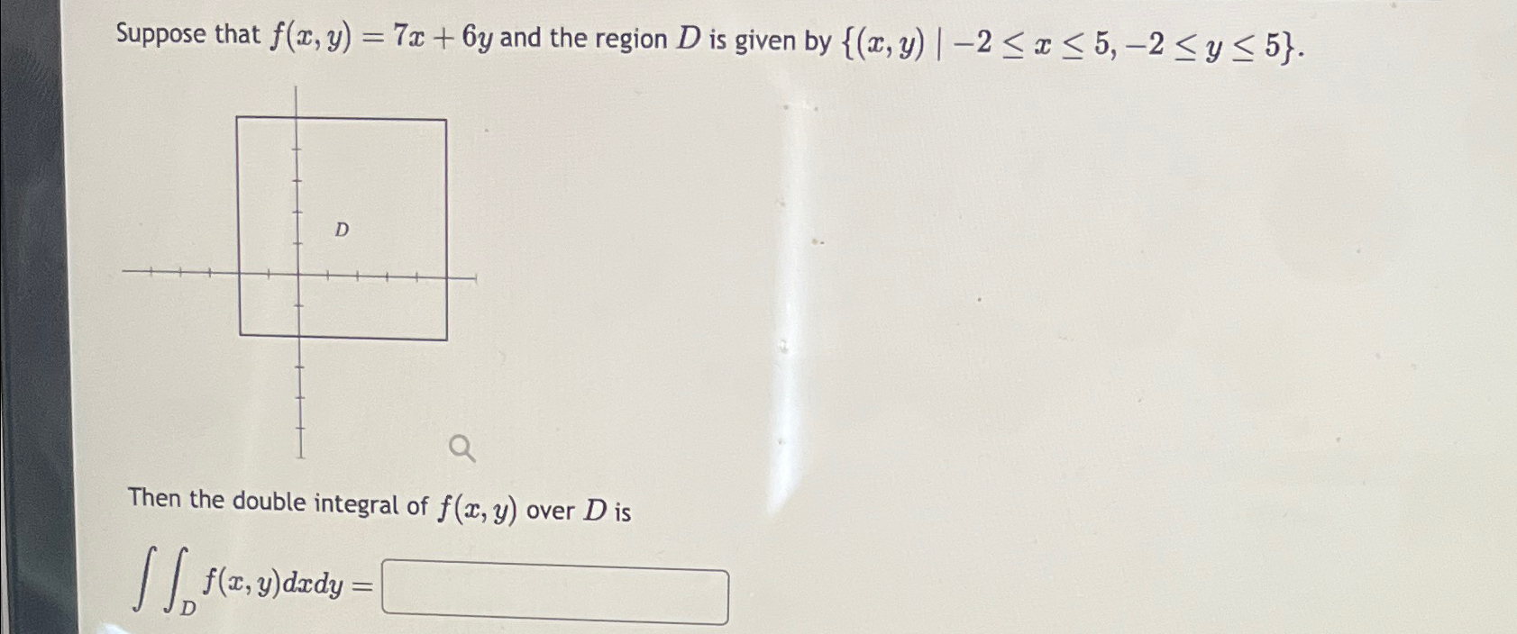 Solved Suppose that f(x,y)=7x+6y ﻿and the region D ﻿is given | Chegg.com