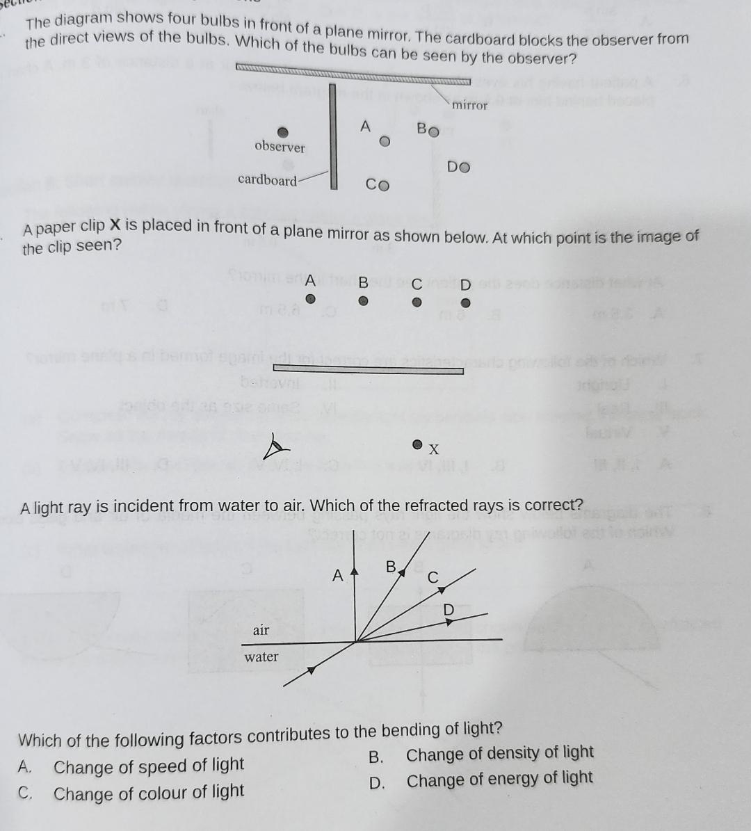 Solved The diagram shows four bulbs in front of a plane | Chegg.com