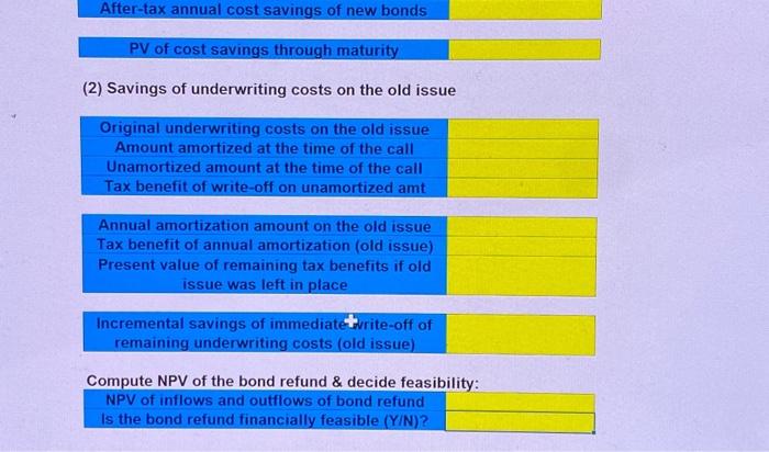 Solved Broadband, Inc. (bond refunding) Barton Simpson, the | Chegg.com