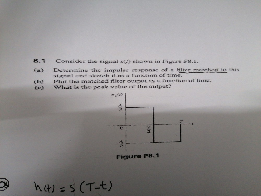 Solved 8.1 Consider the signal s() shown in Figure P8.1. | Chegg.com