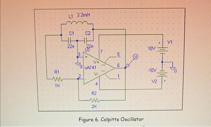 Solved 7 Application: Colpitts Oscillator (Simulation) The | Chegg.com