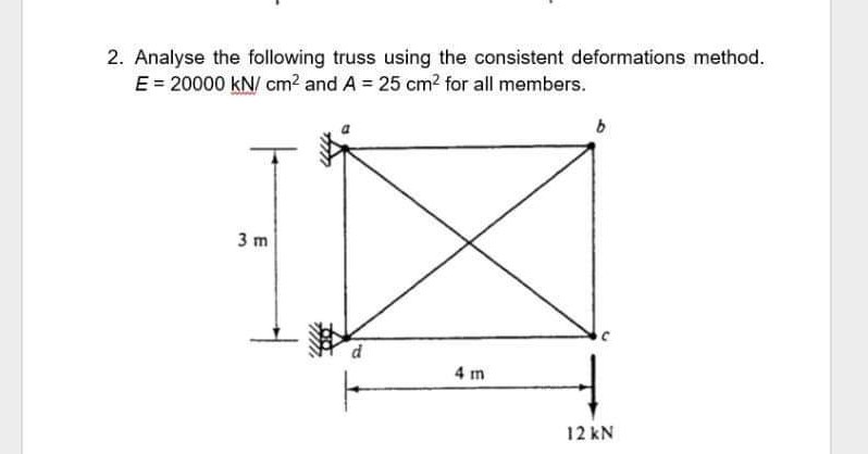 Solved 2. Analyse the following truss using the consistent | Chegg.com