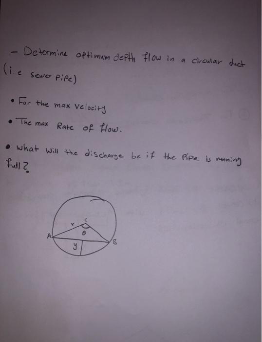 Solved Determine optimum depth flow in a circular duct (i.e | Chegg.com
