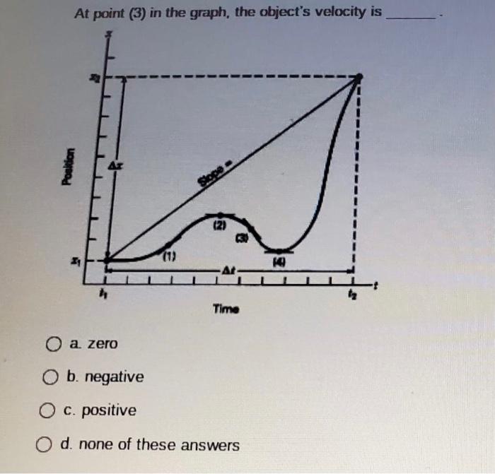Solved QUESTION 24 Starting from rest, a particle confined | Chegg.com