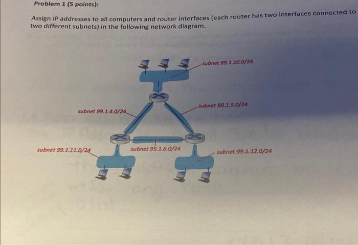 Solved Assign IP addresses to all computers and router | Chegg.com