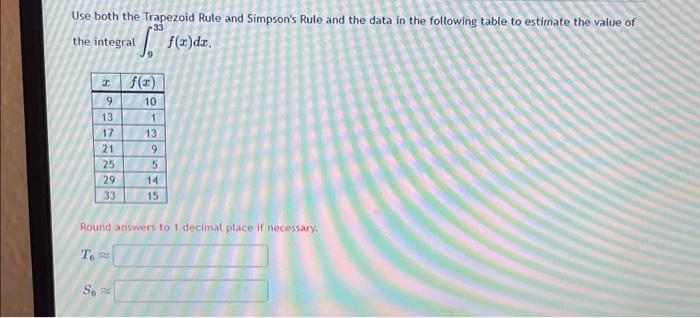 Solved Use the trapezoid rule and Simpson's rule (and all | Chegg.com