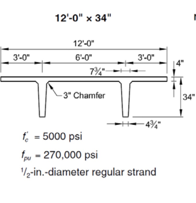 Deflection and Camber of Prestressed Concrete | Chegg.com