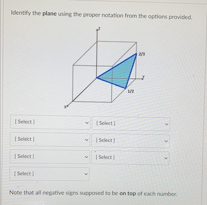 Solved Identify the plane using the proper notation from the | Chegg.com