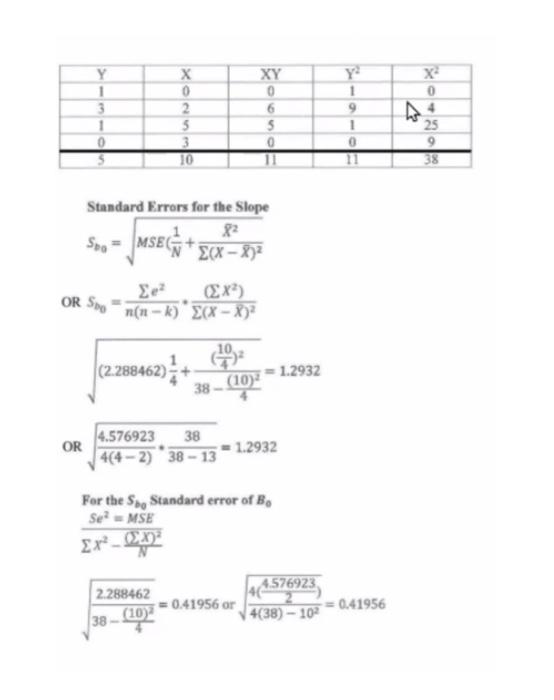 Solved 1. Calculate from the information provided below SHOW | Chegg.com