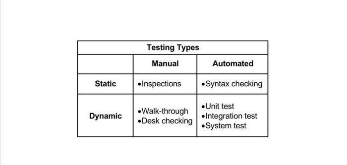 Solved \begin{tabular}{|c|c|c|} \hline \multicolumn{3}{|c|}{ | Chegg.com