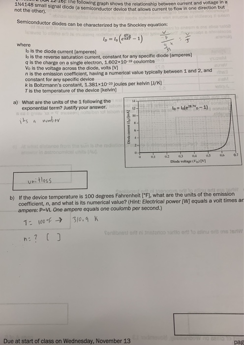 Solved 12-16): The following graph shows the relationship | Chegg.com