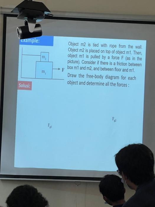 Solved Object m2 is tied with rope from the wall. Object m2 | Chegg.com