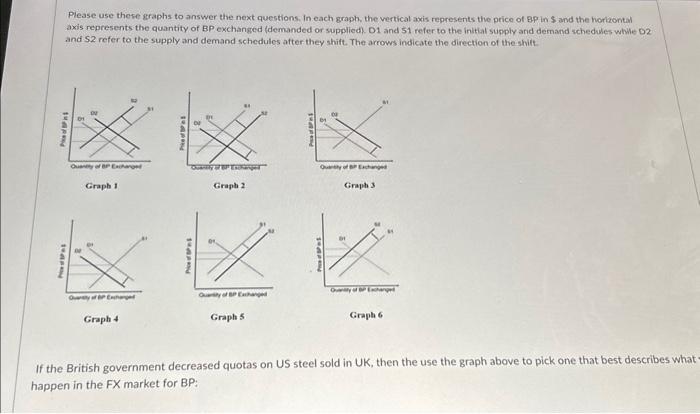 Solved Please use these graphs to answer the next questions, | Chegg.com