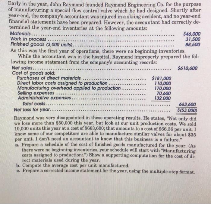 Solved Early in the year, John Raymond founded Raymond | Chegg.com