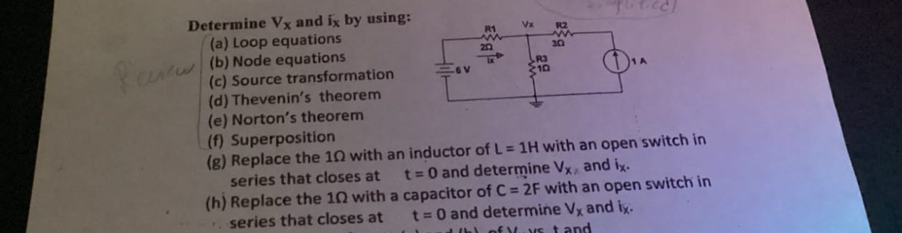 Solved Determine Vx ﻿and ix ﻿by using:(a) ﻿Loop equations(b) | Chegg.com