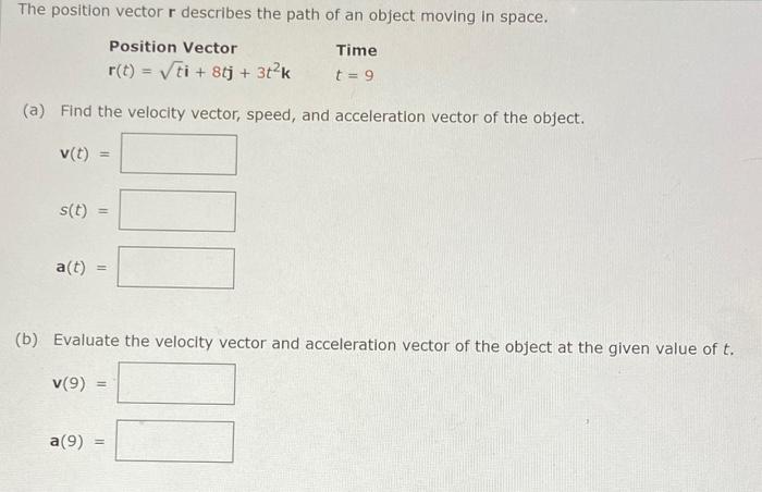Solved The position vector r describes the path of an object | Chegg.com
