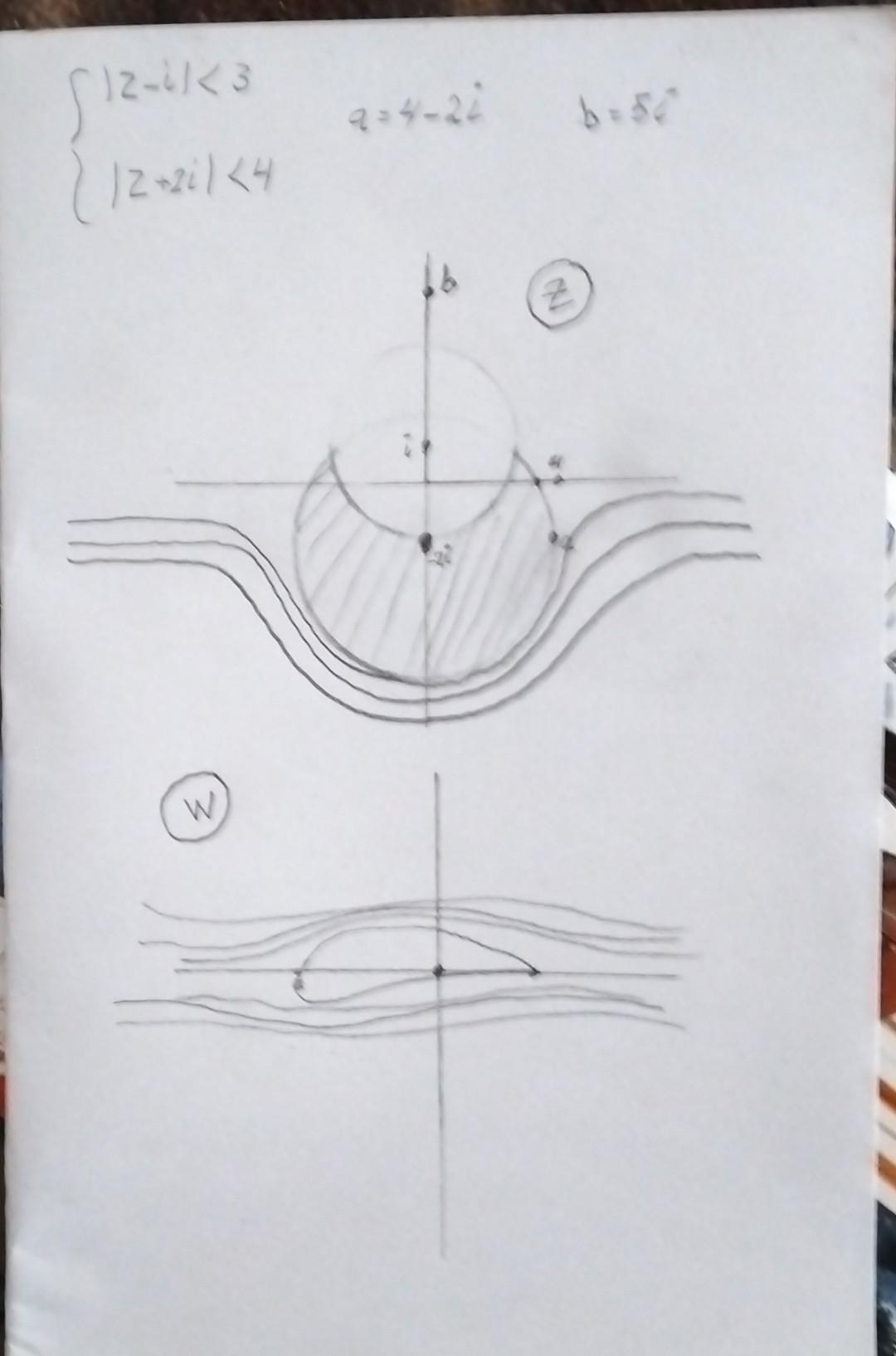 Solved Conformal Mapping to find w- plane I am required to | Chegg.com