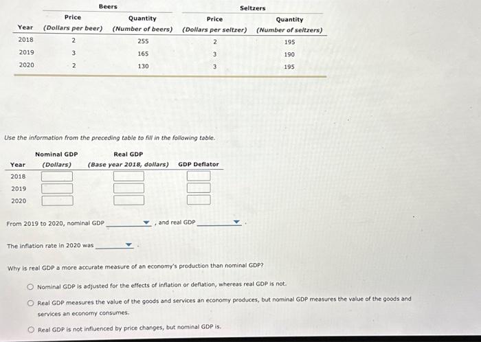 Solved Use the information from the preceding table to fill | Chegg.com