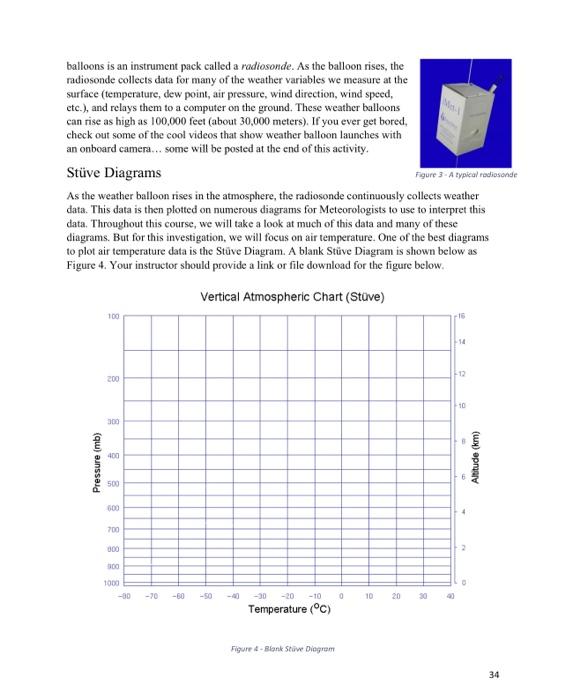 Solved Investigation IB - The Vertical Atmosphere Collection | Chegg.com
