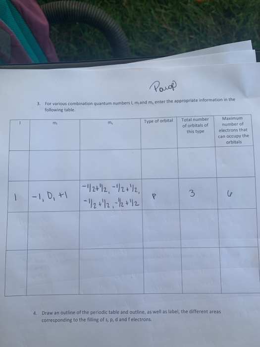 Solved Parol 3. For various combination quantum numbers 1, | Chegg.com