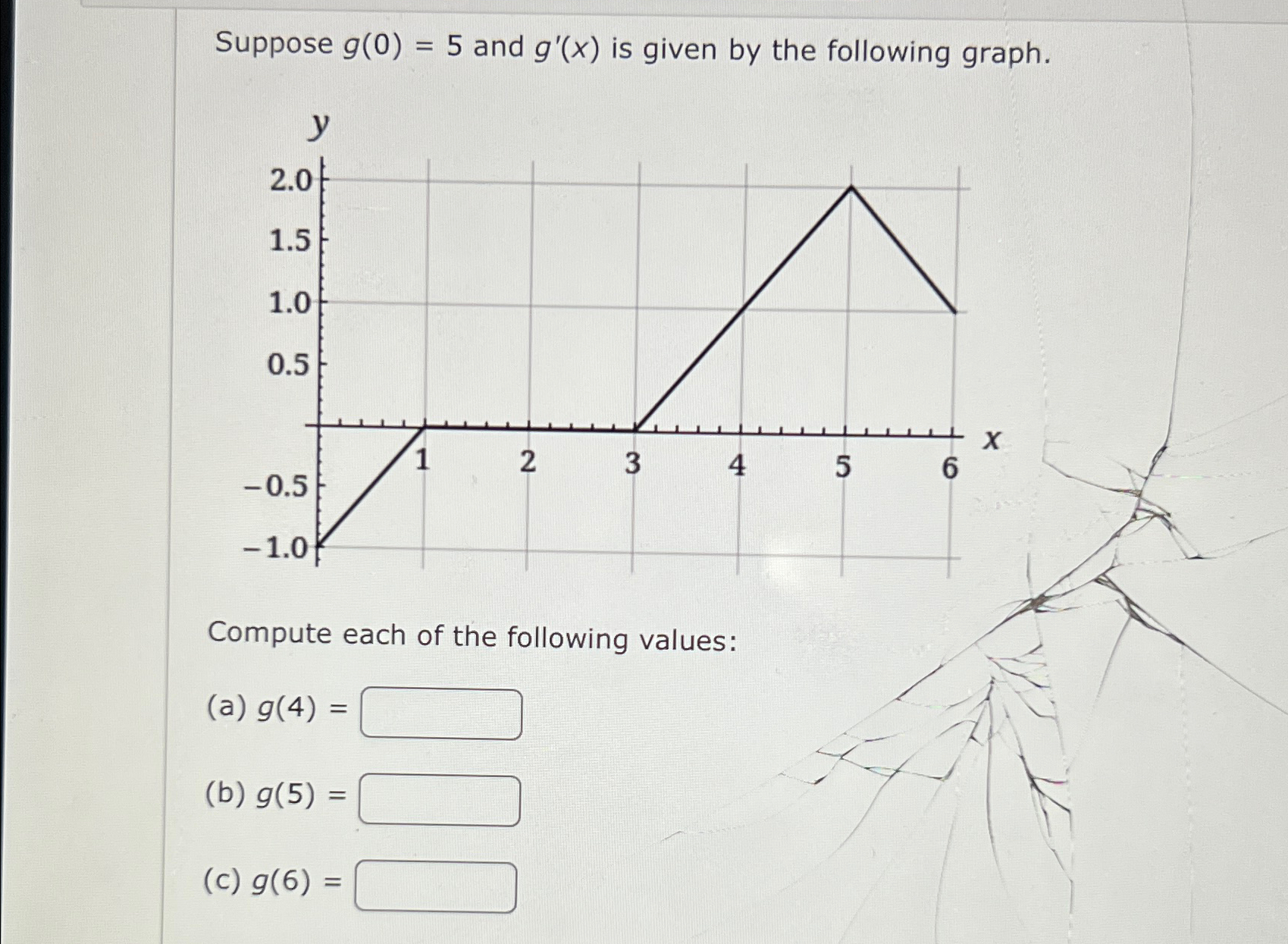 Solved Suppose g(0)=5 ﻿and g'(x) ﻿is given by the following | Chegg.com