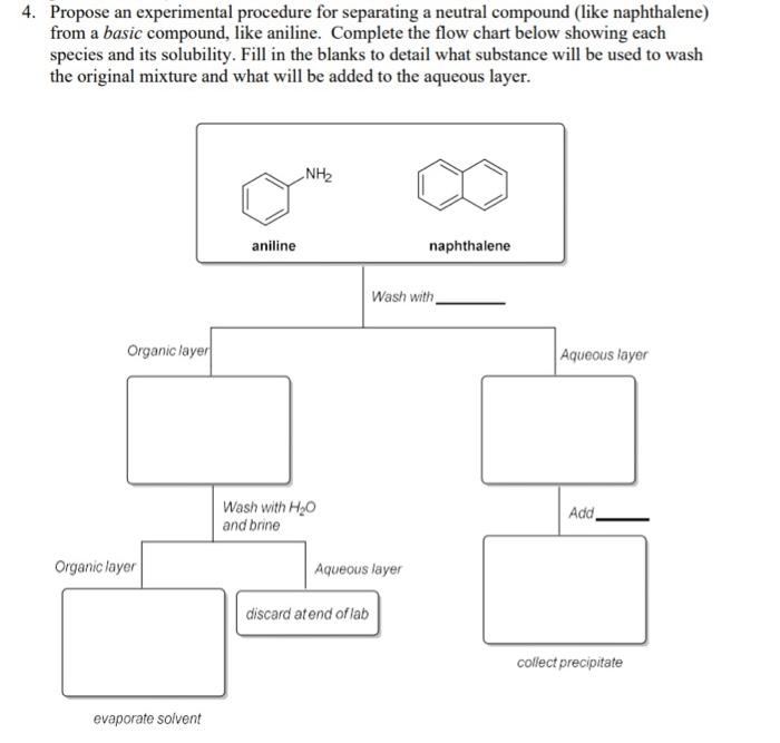Solved Would washing it with HCl (first step) work? Also, | Chegg.com