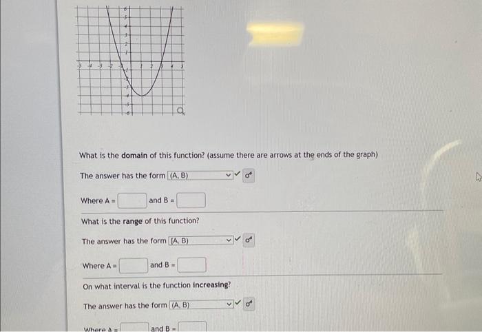 Solved What is the domain of this function? (assume there | Chegg.com