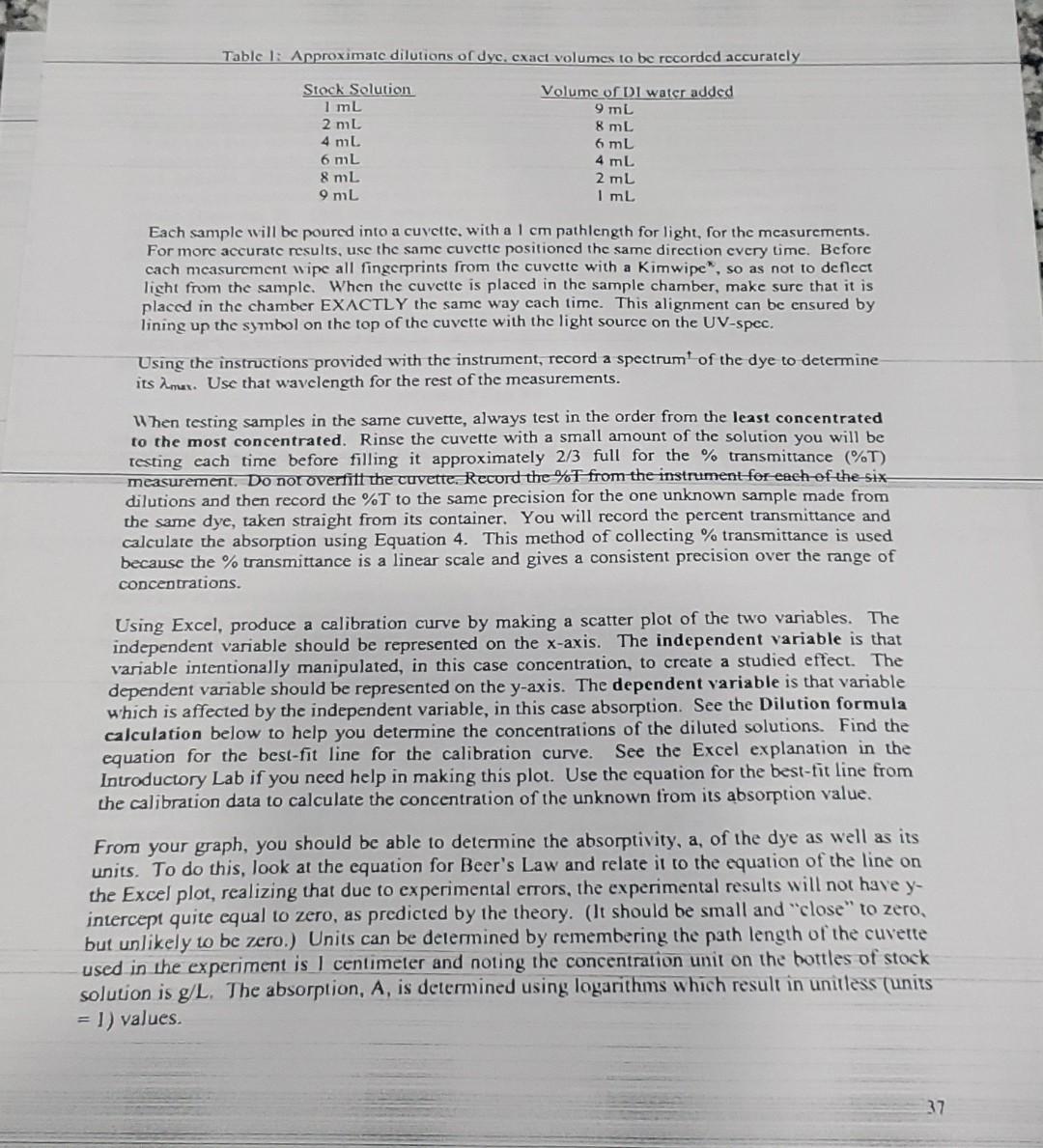 Solved Learning Outcomes 1. Understand the linear | Chegg.com