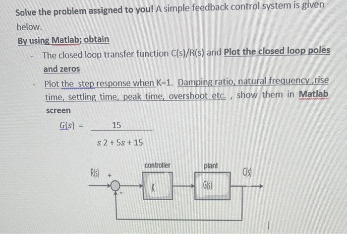 Solved Solve the problem assigned to you! A simple feedback | Chegg.com