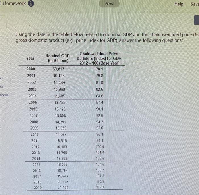 Solved Using the data in the table below related to nominal | Chegg.com