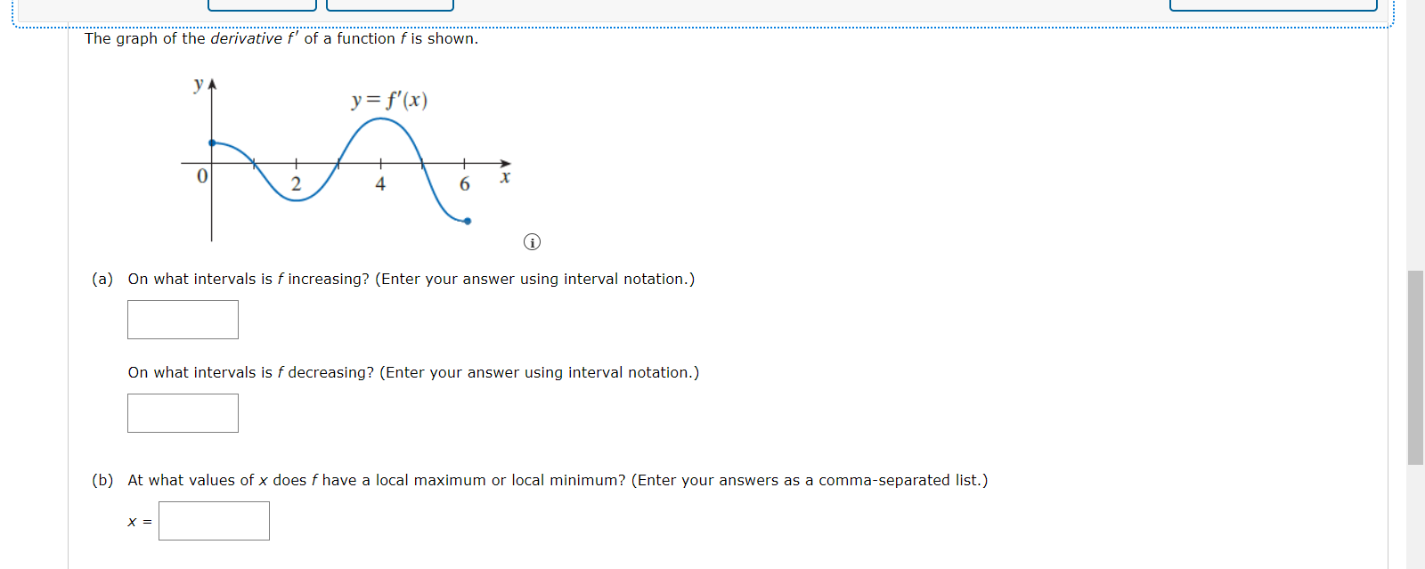 Solved The graph of the derivative f' ﻿of a function f ﻿is | Chegg.com