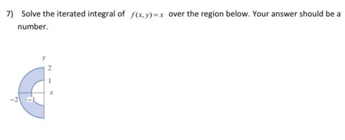 Solved 7) Solve the iterated integral of f(x,y)=x over the | Chegg.com