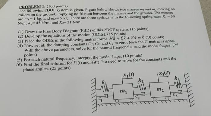 Solved PROBLEM 1: (100 points) The following 2DOF system is | Chegg.com