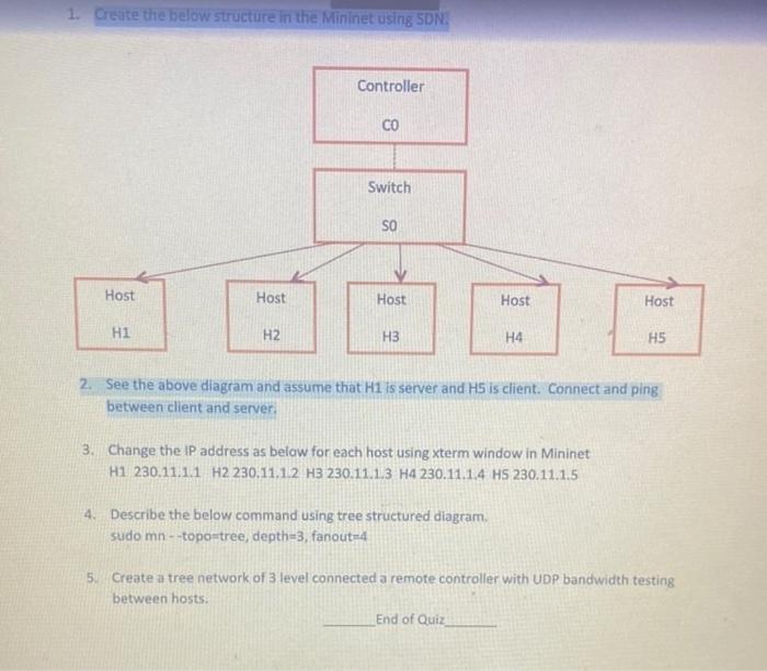 Solved 1. Create the below structure in the Mininet using | Chegg.com