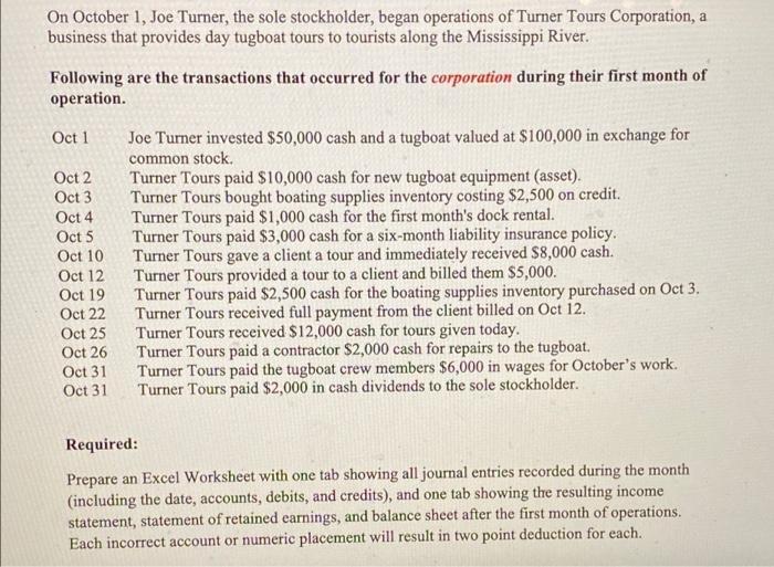 Solved On October 1, Joe Turner, the sole stockholder, began | Chegg.com