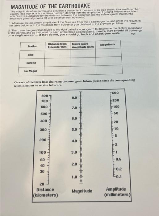 Solved Name: EARTHQUAKE LAB The goal of this tab is to learn | Chegg.com