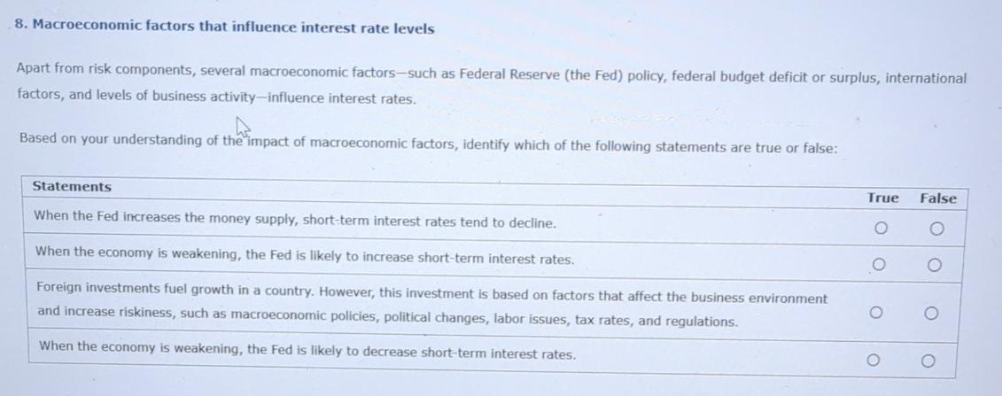 Solved Macroeconomic factors that influence interest rate | Chegg.com