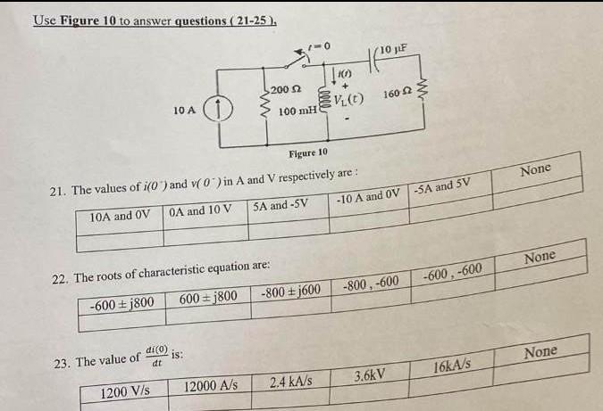 Solved Use Figure 10 to answer questions (21−25), 2 22 25 | Chegg.com Solved Use Figure 10 to answer questions (21−25), 2 22 25 | Chegg.com