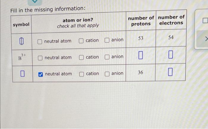 Solved Fill in the missing information: atom or ion? check | Chegg.com