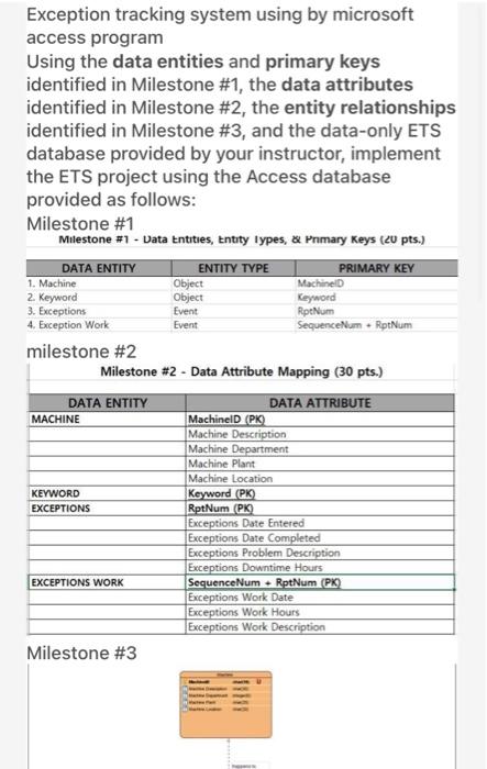 Exception tracking system using by microsoft access | Chegg.com