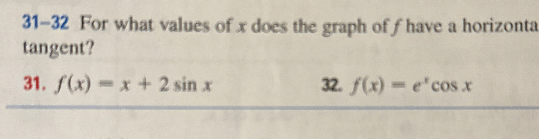 Solved For what values of x ﻿does the graph of f ﻿have a | Chegg.com