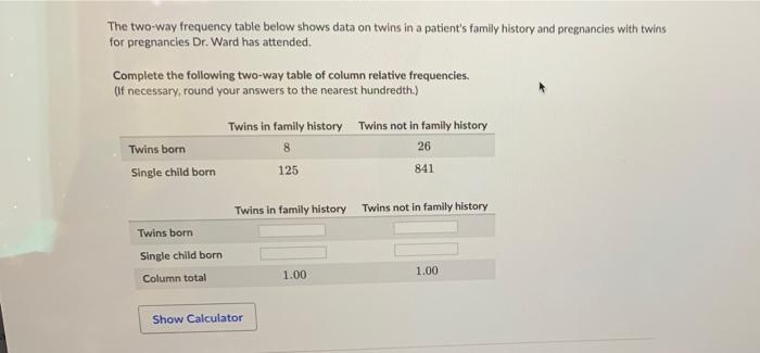 Solved The two-way frequency table below shows data on twins | Chegg.com