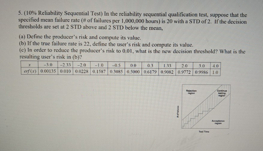 5.(10% Reliability Sequential Test) In the | Chegg.com