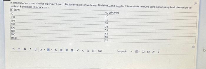 Solved In a laboratory enzyme kinetics experiment, you | Chegg.com