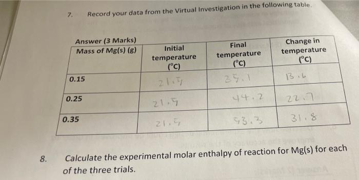 Solved 7. Record your data from the Virtual Investigation in | Chegg.com